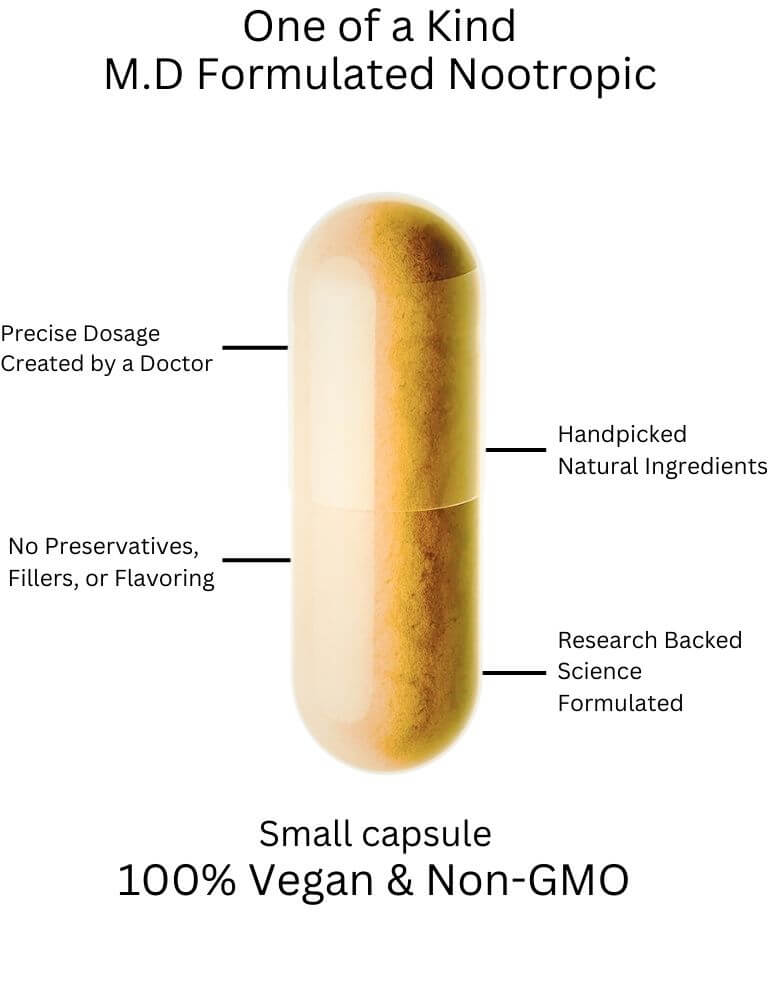 Memory Caps – drdharma.com